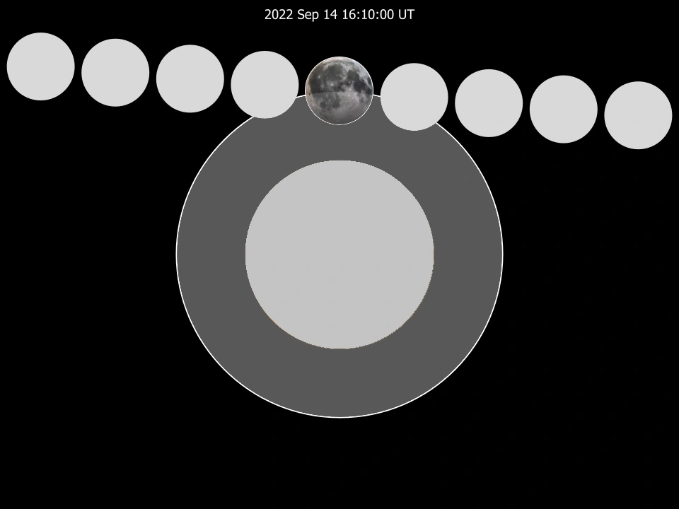 Educational Eclipse of September 14, 2022 | The Education Eclipses Wiki ...