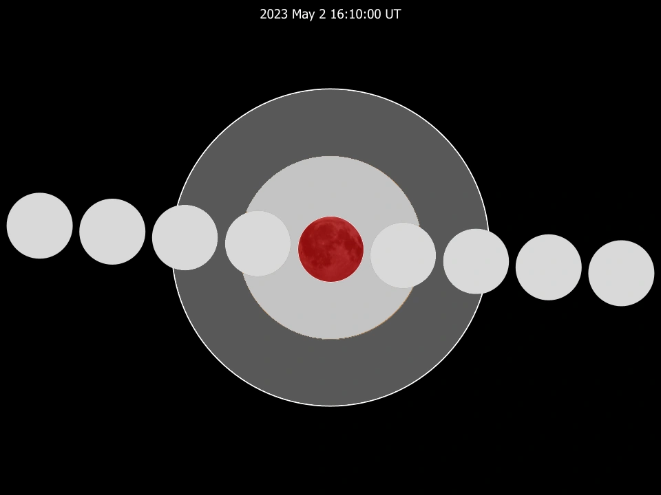 Educational Eclipse of May 2, 2023 | The Education Eclipses Wiki | Fandom