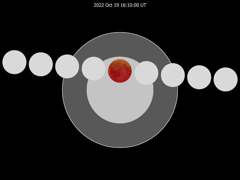 Educational Eclipse of October 19, 2022 | The Education Eclipses Wiki | Fandom