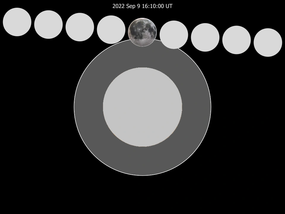 Educational Eclipse of September 9, 2022 | The Education Eclipses Wiki ...