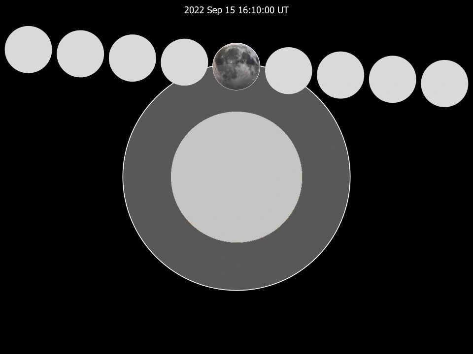 Educational Eclipse of September 15, 2022 | The Education Eclipses Wiki ...