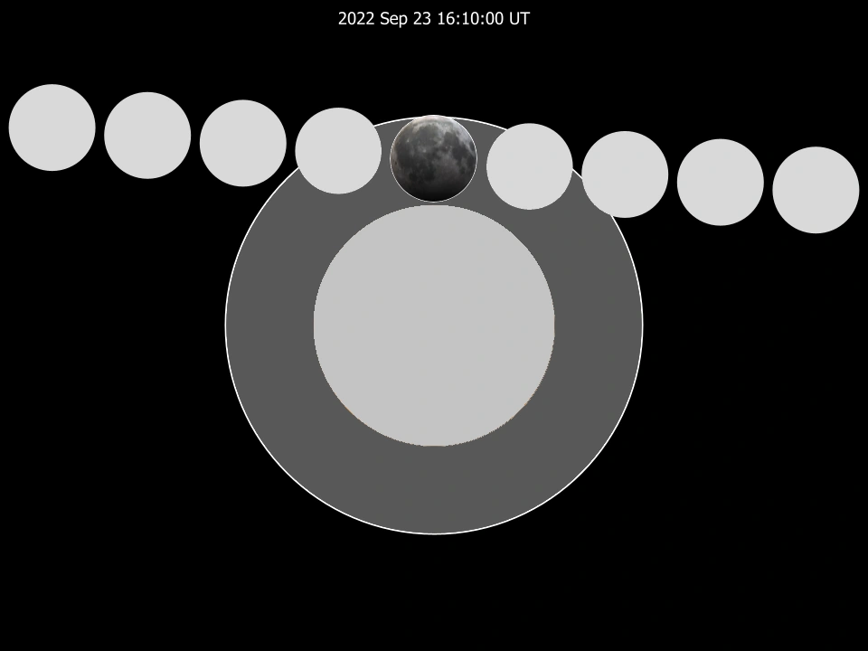 Educational Eclipse of September 23, 2022 | The Education Eclipses Wiki ...