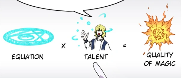 Magic | The Ember Knight Wiki | Fandom