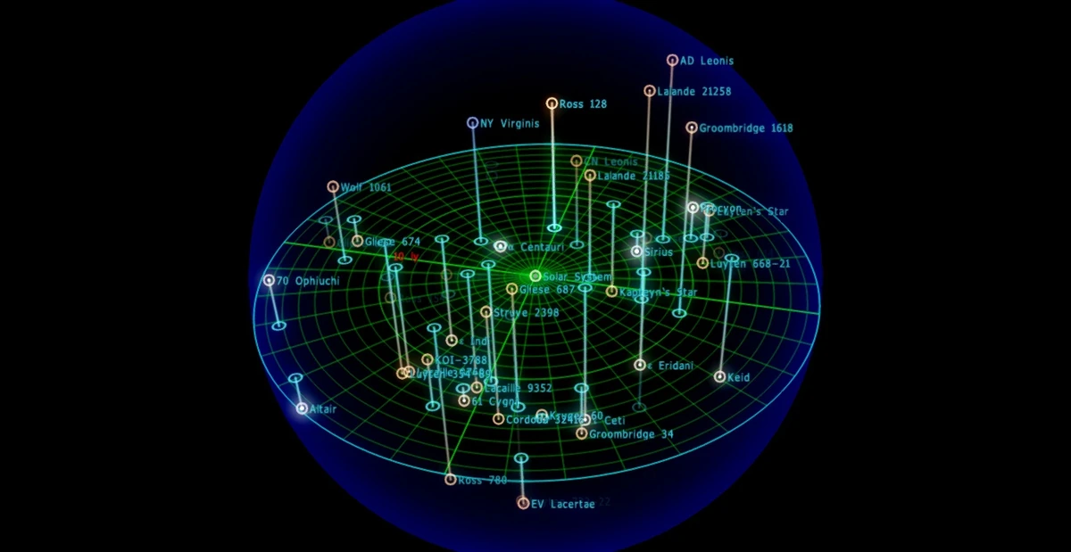 Local Sphere | The Endless Horizon Wiki | Fandom