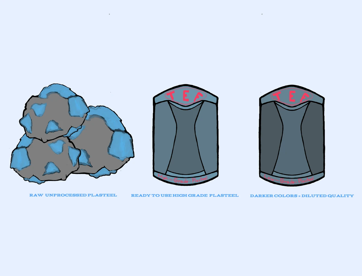 Plasteel | The Enigmaverse Fanon Wiki | Fandom