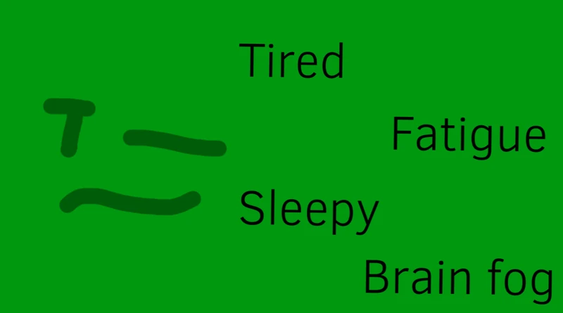 Fatigued | The entire jjt chart Wiki | Fandom