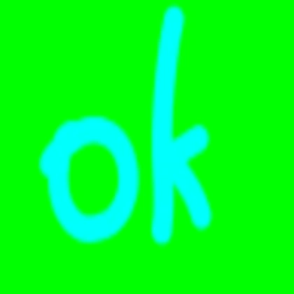 Automatic Joyful | The entire jjt chart Wiki | Fandom