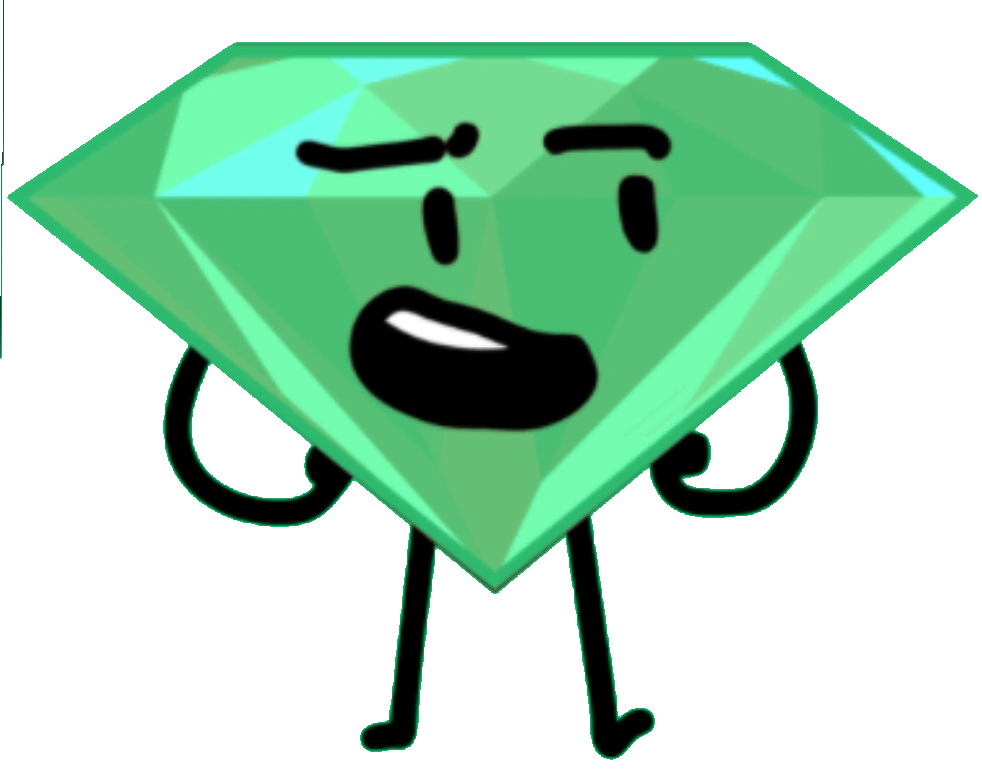 Object Show Characters | The Epic Object Show Wiki | Fandom