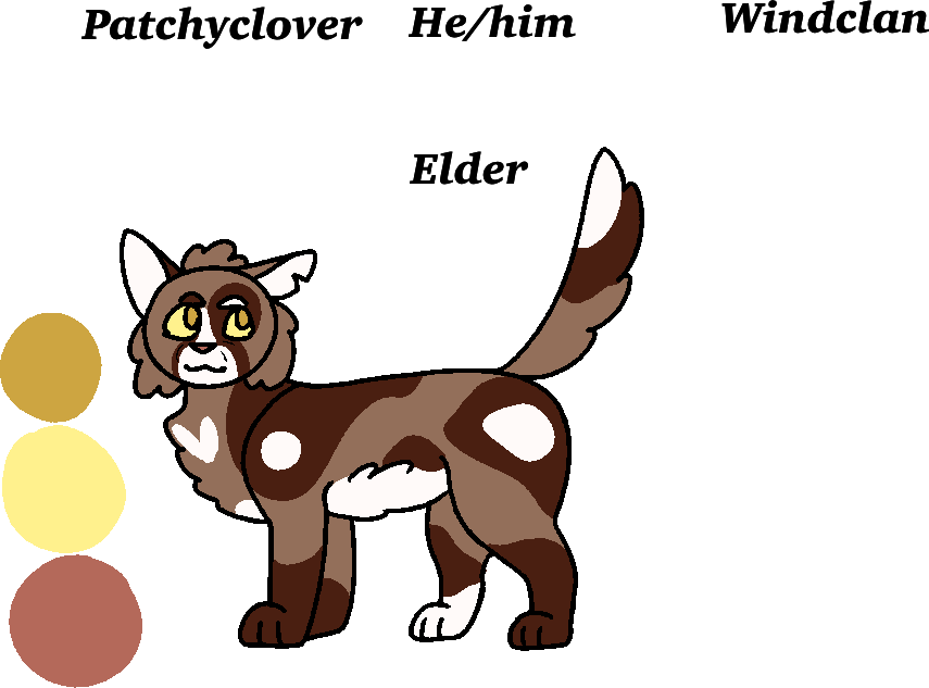 Patchyclover | The Eternal Apprentice Wiki | Fandom