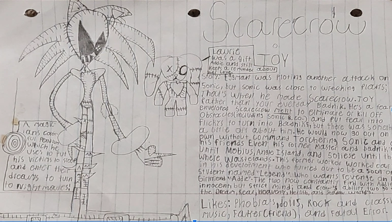 Scarecrow.TOY | The EXE Archive Wiki | Fandom