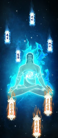 Cultivation | The Fallen Spirit Master Wiki | Fandom