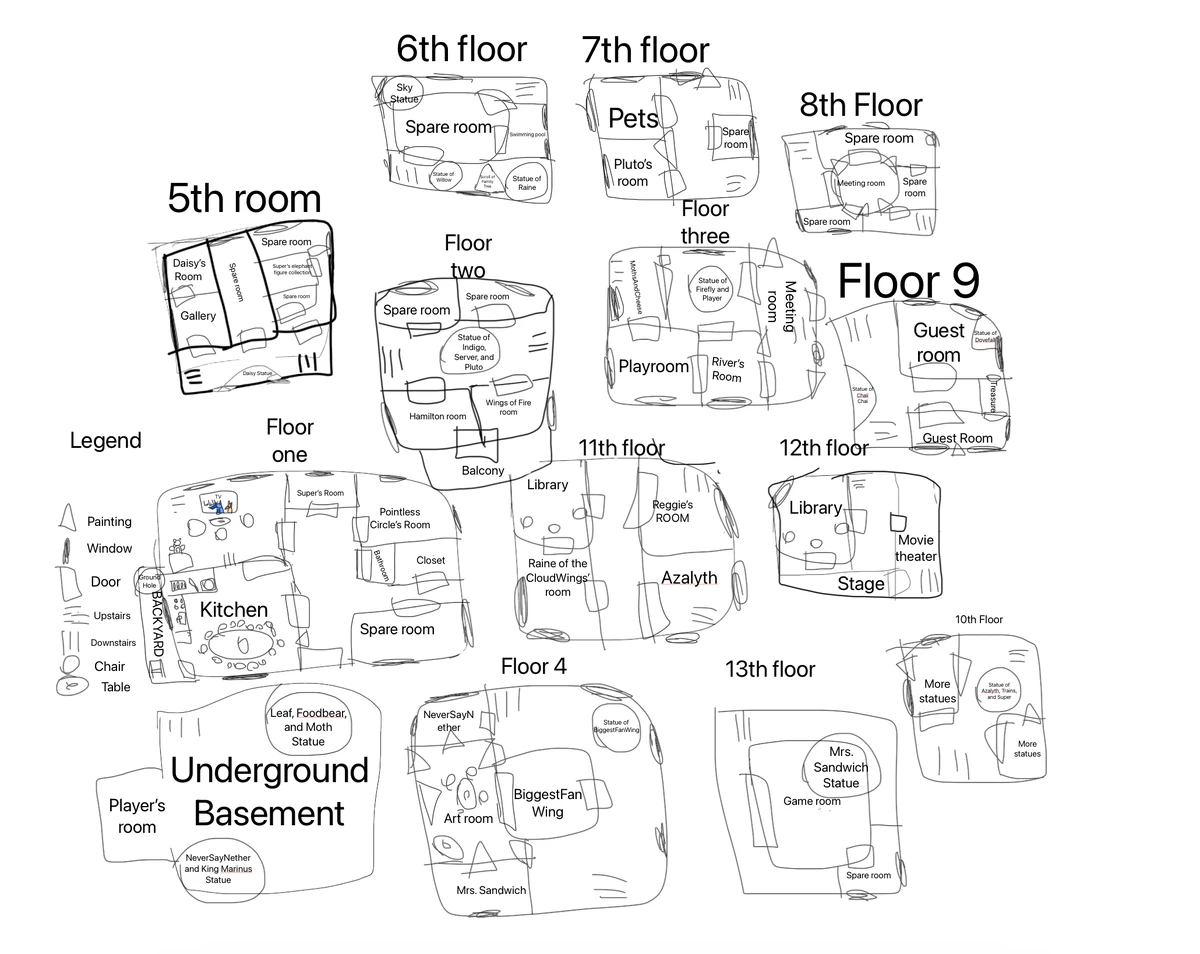 Category:Incomplete | The Family is Chaos!!!!! Wiki | Fandom