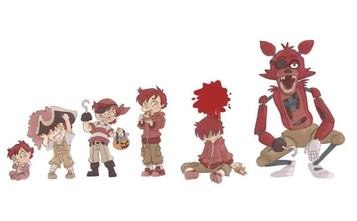 Foxy Fox | The Family Series Wiki | Fandom