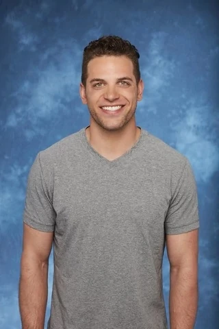 Adam Sel | The Fandom Challenge ORG Wiki | Fandom