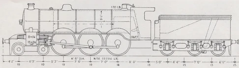 Category:Easswin Designs | The Fat Controller's engines Wiki | Fandom