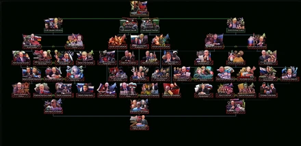 Russian Federation | The fire rises Wiki | Fandom