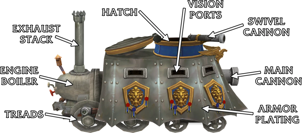 Steam Tank Operator Manual | The First Regiment Wiki | Fandom