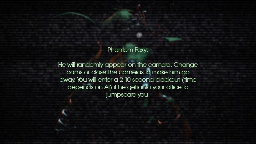 Alternative Ultimate Custom Night | The FNAF Fan Game Wikia | Fandom