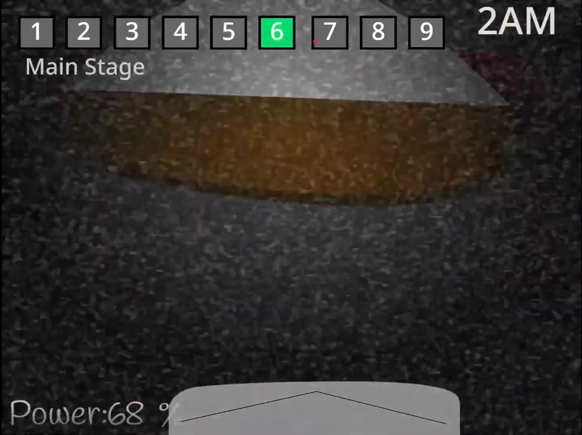 Main Stage | The FNAF Fan Game Wikia | Fandom