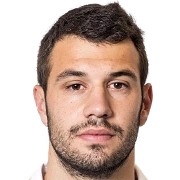 Luka Milivojević | Football Wiki | Fandom