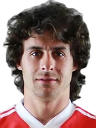 Pablo Aimar/Image gallery | Football Wiki | Fandom