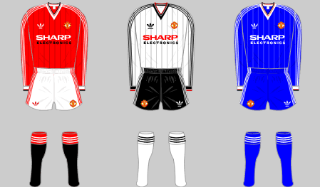 Manchester United F.C. Squad, 1982-83 | Football Wiki | Fandom