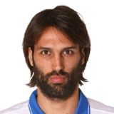 Georgios Samaras | Football Wiki | Fandom