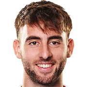 Ben Close | Football Wiki | Fandom