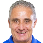 Tite (manager) | Football Wiki | Fandom