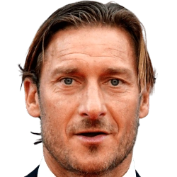 Francesco Totti | Football Wiki | Fandom