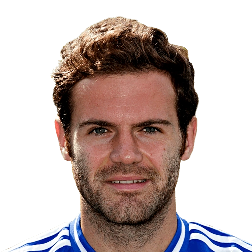 Juan Mata/Image gallery | Football Wiki | Fandom