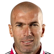 Zinedine Zidane | Football Wiki | Fandom