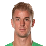Joe Hart | Football Wiki | Fandom