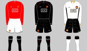 Manchester United FC Squad, 2007-08 | Football Wiki | Fandom