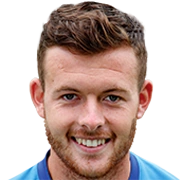 Harry Bunn | Football Wiki | Fandom