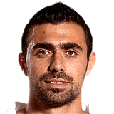 Giannis Maniatis | Football Wiki | Fandom