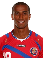 Roy Miller | Football Wiki | Fandom