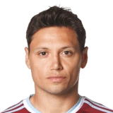 Mauro Zárate/Image gallery | Football Wiki | Fandom