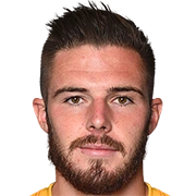 Jack Butland/Image gallery | Football Wiki | Fandom