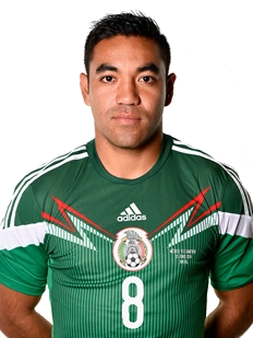 Marco Fabián | Football Wiki | Fandom