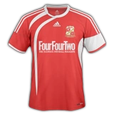 Swindon Town F.C./Kit history | Football Wiki | Fandom