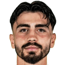Taha Şahin | Football Wiki | Fandom