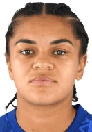 Jess Carter | Football Wiki | Fandom