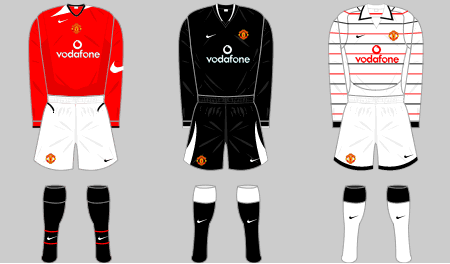 Manchester United FC Squad, 2004-05 | Football Wiki | Fandom