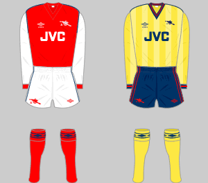 Arsenal FC Squad, 1983-84 | Football Wiki | Fandom