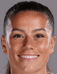 Ffion Morgan/Image gallery | Football Wiki | Fandom