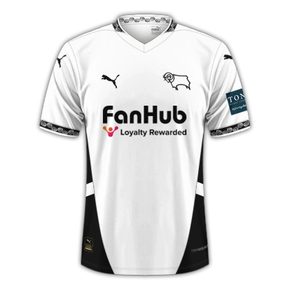 Derby County F.C. | Football Wiki | Fandom
