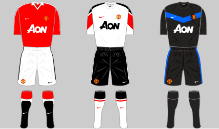 Manchester United FC Squad, 2010-11 | Football Wiki | Fandom