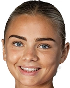 Sofie Lundgaard/Image gallery | Football Wiki | Fandom