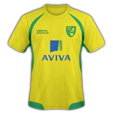 Norwich City F.C./Kit history | Football Wiki | Fandom